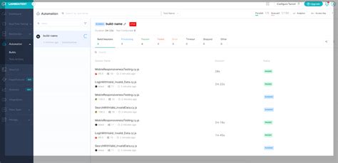 Cypress Javascript Tutorial A Step By Step Handbook For Beginners