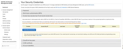 Github Gomezzi Aws Set Up