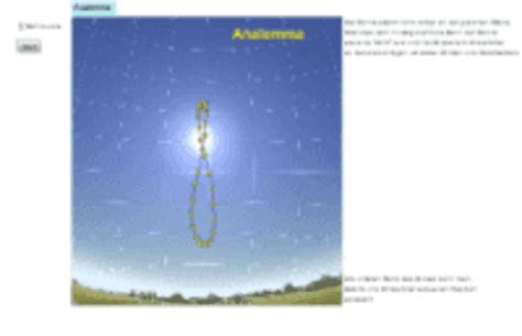 Analemma Geogebra