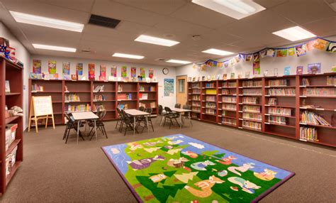 Spectrum Academy Autism Charter School Core Architecture