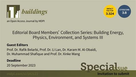 Muhammad Shafique On Linkedin Buildings Energy Environnement