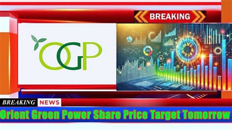 Orient Green Power Share Price Target 2025 2030 2040 2050