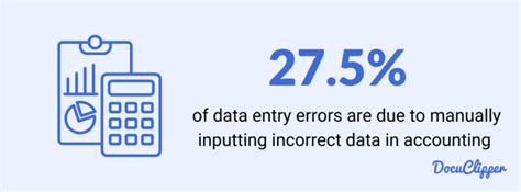Human Error Statistics For DocuClipper