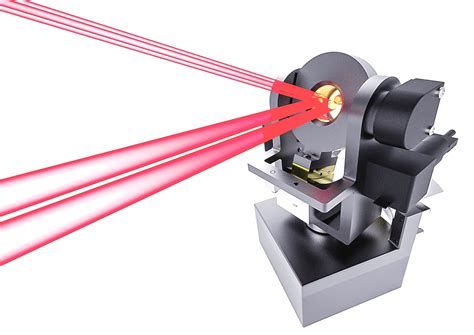 laser gimbal — andy d o cao