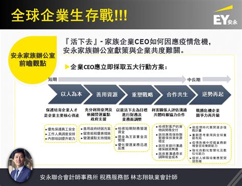 🏠安永家族辦公室前瞻觀點🔮 全球企業生存戰 『活下去💪』 Ey Taiwan 安永聯合會計師事務所