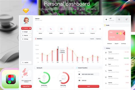 个人财务仪表盘网页ui模板下载 Pdfsketchfig 云瑞设计