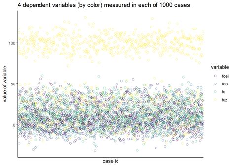 Chapter 49 Classification Jabstb Statistical Design And Analysis Of