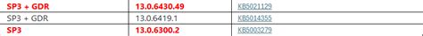 Apply Service Pack From Sql Server 2016 Sp2 To Sql Servr 2016 Sp3