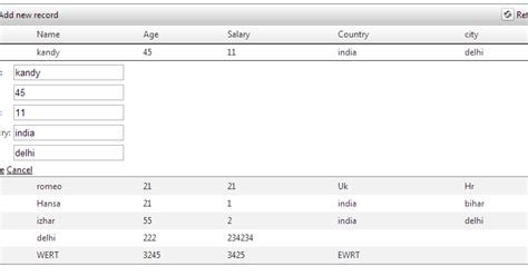 Insert And Update In Telerik Radgrid