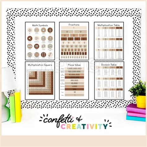 Neutral Math Posters Confetti And Creativity