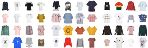 基于stylegan的草图到服装图像的生成方法