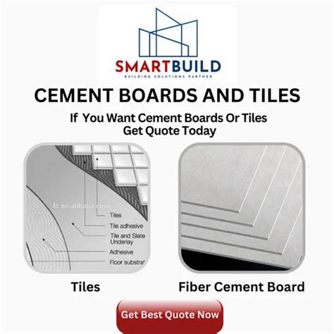 Fiber Cement Board Thickness 8 Size 84 At ₹ 15sq Ft In Pune Id