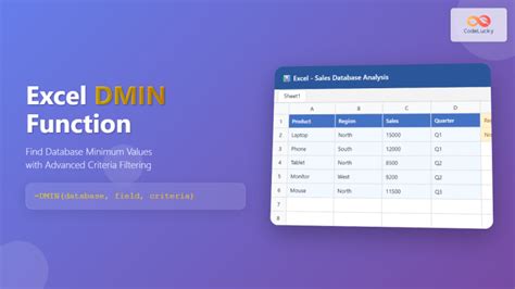 Excel Max Function Complete Guide To Finding Maximum Values In