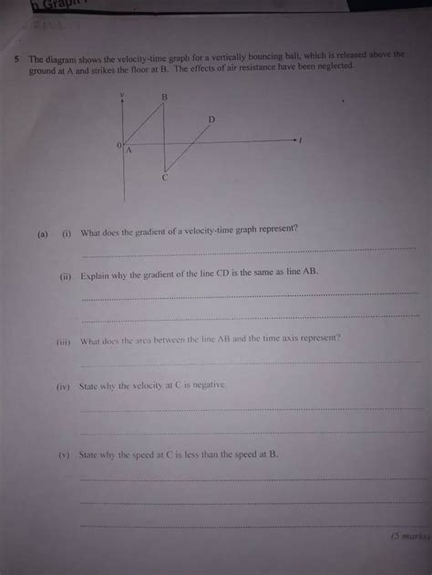 The Diagram Shows The Velocity Time Graph For A Vertically Bouncing Bal