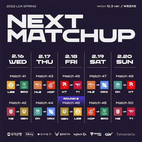 Lck第五周焦点战：dk Vs Drx、kt Vs T1 直播吧zhibo8cc