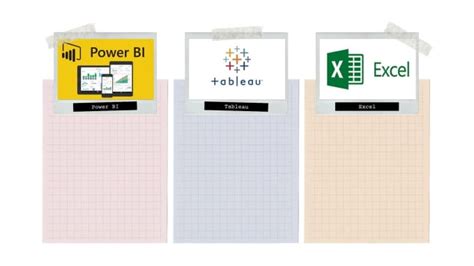 Clean And Analyze Your Data And Create Visualizations By Michelaka Fiverr