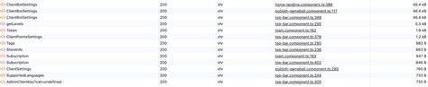 Boosting Web Performance With Brotli A Practical Guide To Compression