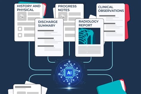 Medical Coding Powered By Generative Ai Akasa