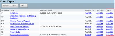 Preparing A Workflow Form