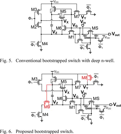 Figure 9 From An Operational Amplifier Assisted Input Buffer And An Improved Bootstrapped Switch