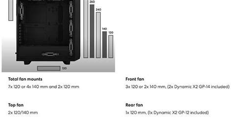 Case Fan Layout Meshify 2 Compact Buildapc