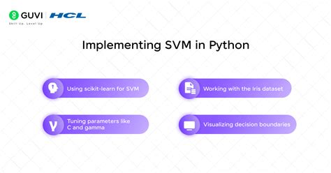 Svm In Machine Learning A Beginners Guide [2025]
