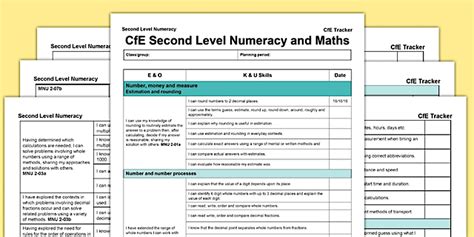 Numeracy And Mathematics Cfe Second Level Tracker Twinkl