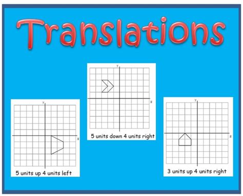 FREE Translations Worksheet Space Resources Science Resources Free