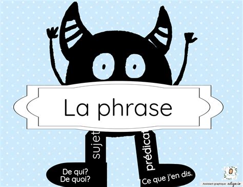 Les Constituants De La Phrase 6e Année 5e Année 4e Année 3e Année 2e Année 1re Année