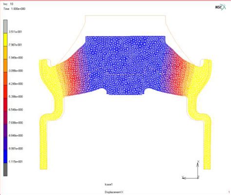 Figure 4 From Parameter Identification On Lumped Parameters Of The