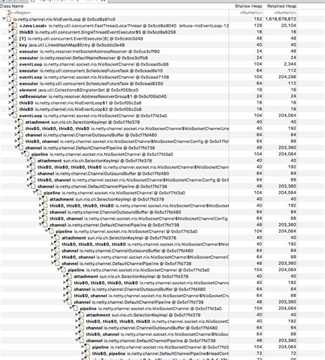 Lettuce Cluster Multiget Rediscommandtimeoutexception Cause Memory Leak