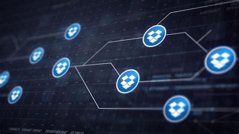 5 Key Salesforce Integrations To Boost Your Organizations Efficiency