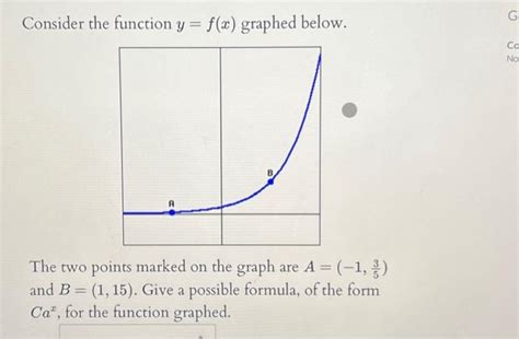 solved consider the function y f x graphed below the two