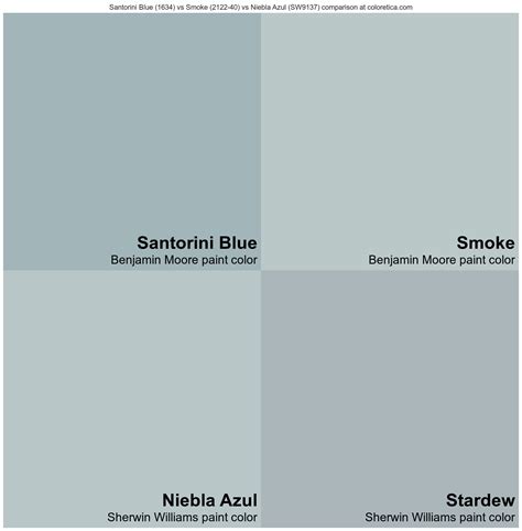 Benjamin Moore Santorini Blue Vs Smoke Vs Niebla Azul Vs Stardew Color