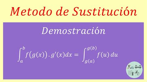 Demostración Método De Sustitución Integrales Youtube