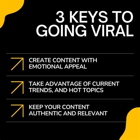 Mohd Arshad On Linkedin Here Are 3 Keys To Going Viral The Definitive