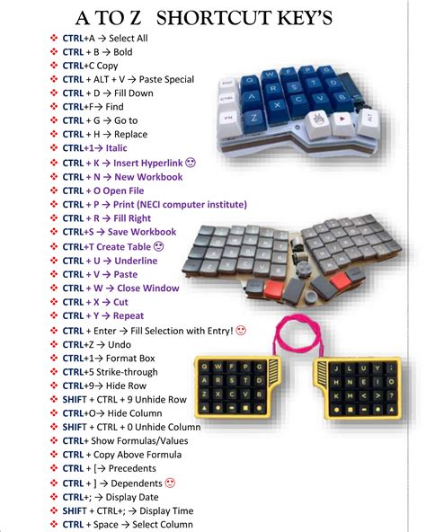 Neci Keyboard Shortcuts Keys Newbatchstarting Shirts Facebook