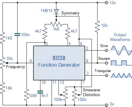 Circuit Diagram Waveform Generator Voltage Controlled Triangle Wave Generator