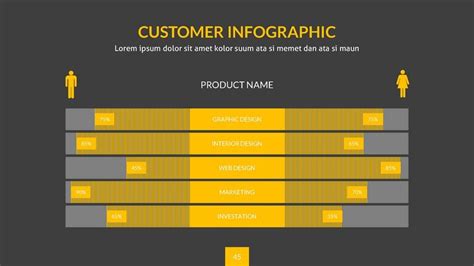 Multipurpose PowerPoint Presentation Vol Presentation Templates