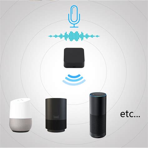 Tuya Smart Life App Kontrol Universel Wifi Infrarø Grandado