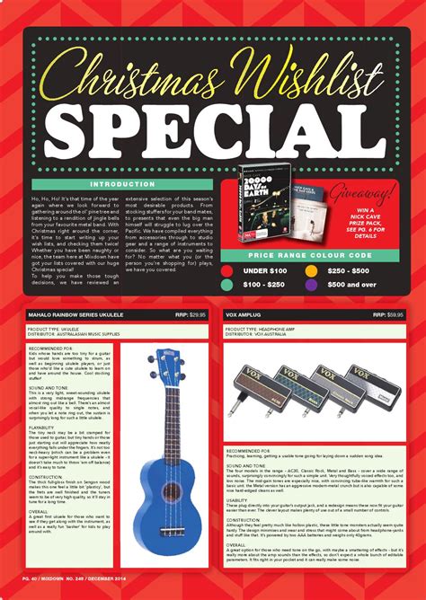 Mixdown Magazine December Christmas Wishlist Special 248 By Furst