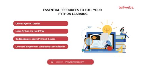 Python For Beginners Step To Step Guide