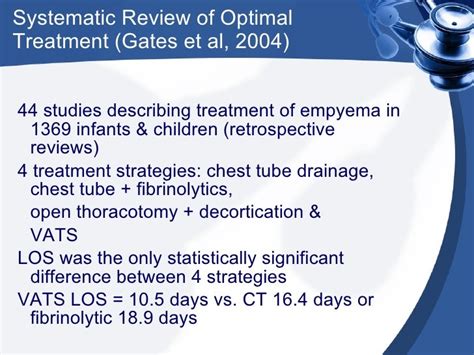 Empyema Guidelines