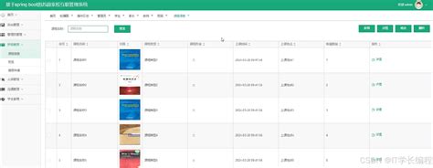 计算机毕业设计 家校互联管理系统的设计与实现 Java实战项目 附源码文档视频讲解家校系统源码 Csdn博客