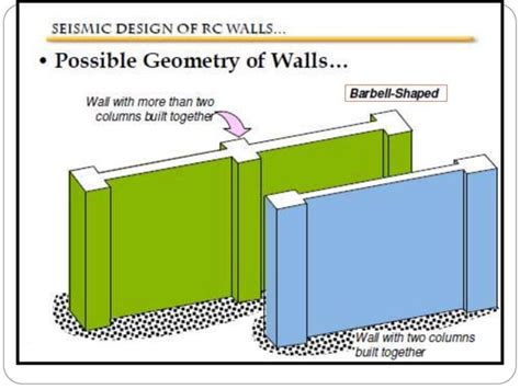 Seismic Retrofitting Of Rc Building With Jacketing And Shear Wall Seismic Retrofitting Of Rc