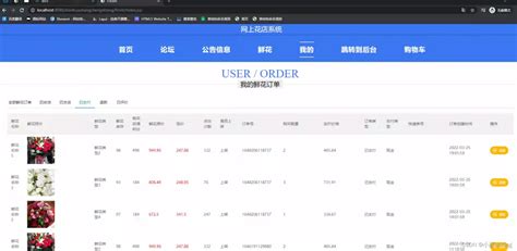 基于java的网上花店系统的设计与实现源码lw部署文档讲解等 阿里云开发者社区