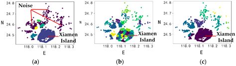 Remote Sensing Free Full Text Research On Temporal And Spatial
