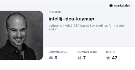 Intellij Idea Keymap Ecosystem Directory Market Dev