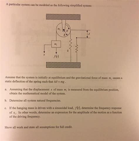 solved a particular system can be modeled as the following