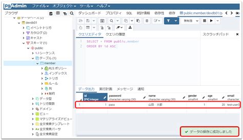 Postgresql
